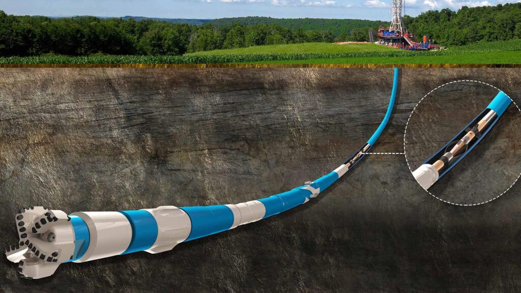 LWD/ MWD – Skiagard Energy Services